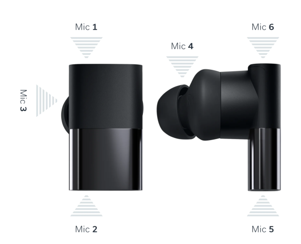 Status Between 3ANC Review: True Wireless Earbuds With A Modern Aesthetic