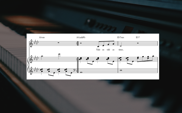 Top 10 Disney Easy Piano Songs That You Can Learn Today!