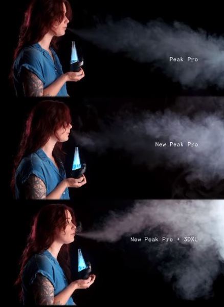 Introducing the Peak PRO 3D XL Chamber: A Game-Changing Upgrade for ...